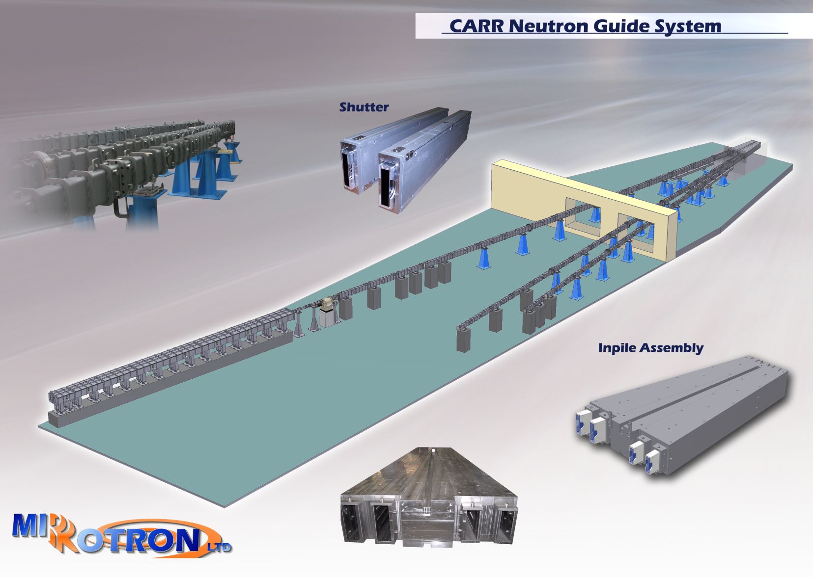 Complete Neutron Guide System Instrumentation